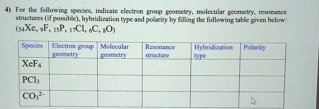 SOLVED: Species Electron group geometry Molecular geometry Resonance ...