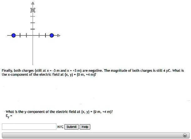Solved Finally Both Charges Still 2t X M Andx 3m Are Negative