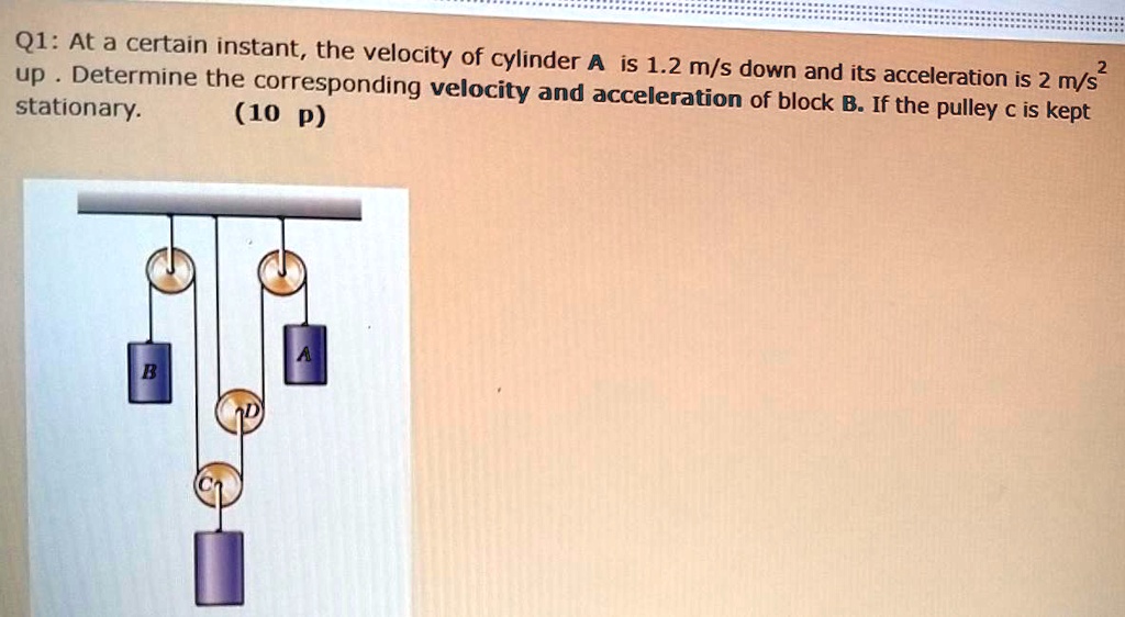 SOLVED: At a certain instant, the velocity of cylinder A is 1.2 m/s up ...