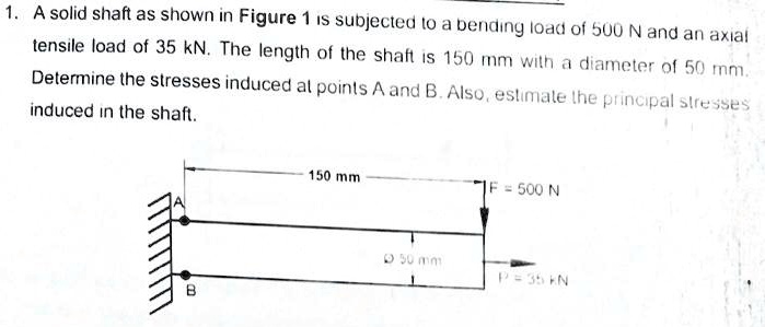 SOLVED: A solid shaft, as shown in Figure 1, is subjected to a bending ...