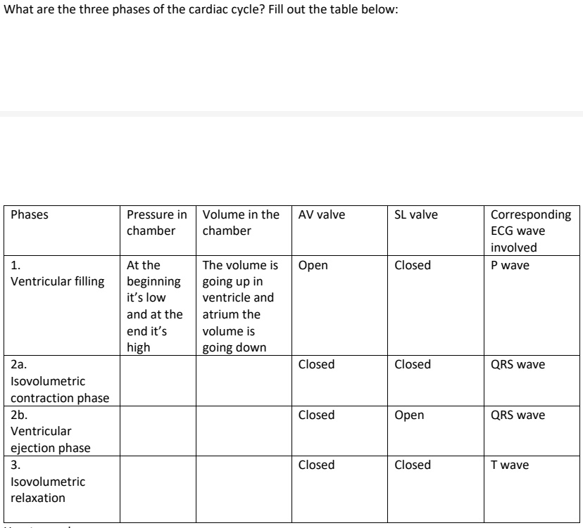 what are the three phases of the cardiac cycle fill out the table below ...