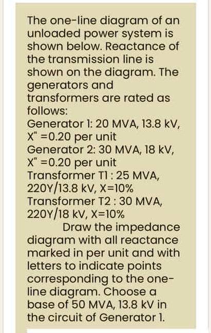 SOLVED: The one-line diagram of an unloaded power system is shown below. Reactance of the ...