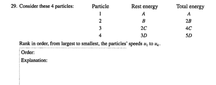 29 consider these 4 particles particle rest energy total energy 2b 4c ...