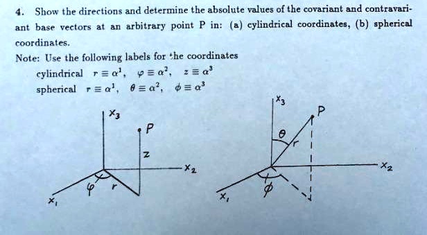 show the directions and determine the absolute valucs of the covariant ...