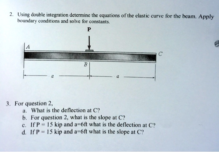 2. Using double integration determine the equations of the elastic ...
