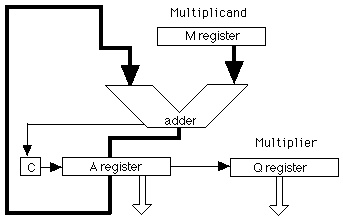 SOLVED: Please answer and draw a circuit The diagram below shows an ...