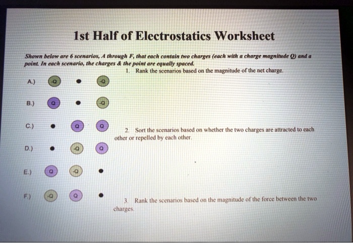 SOLVED: Ist Half of Electrostatics Worksheet Shown below are scenarios; - through F; that each ...