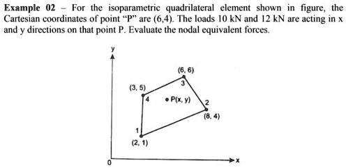 For the isoparametric quadrilateral element shown in the figure, the ...