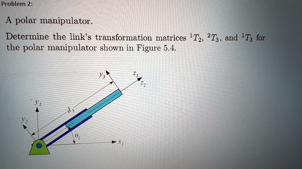 Problem 2: Determine the link's transformation matrices A polar ...