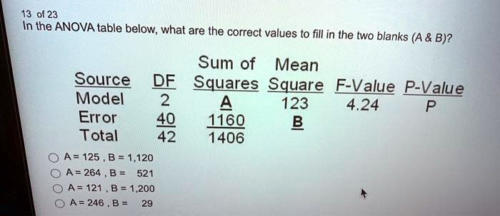 13 0f 23 in the anova table below what are the correct values to fill in the two blanks a b sum ...
