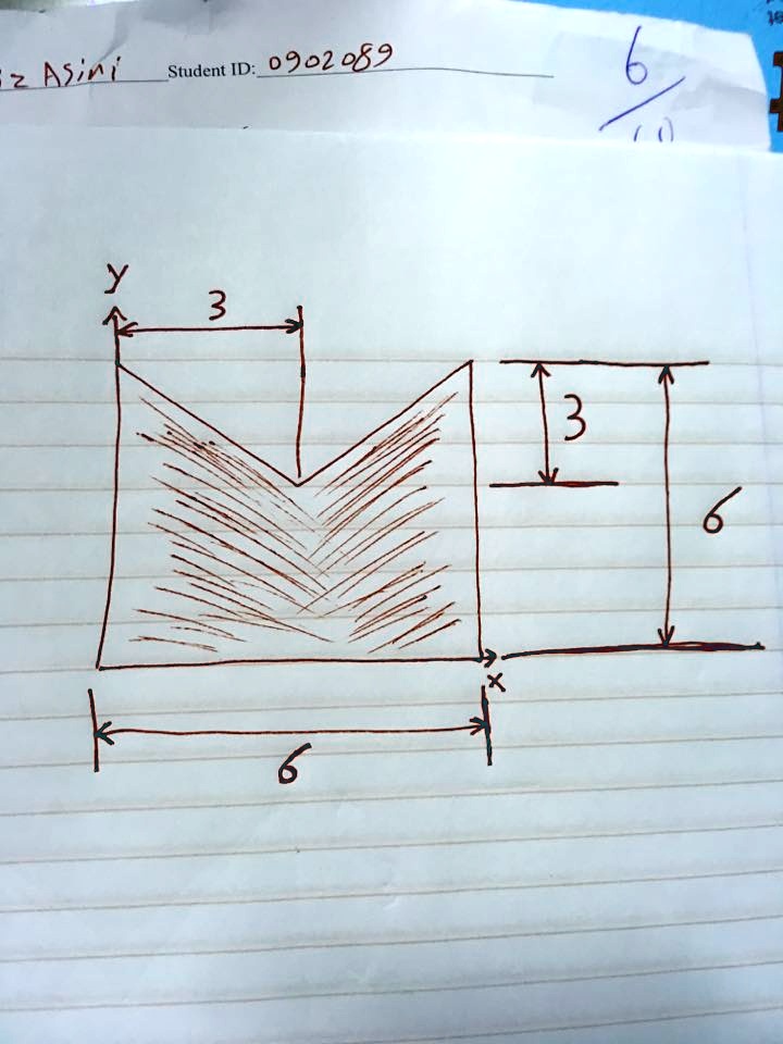 SOLVED: Locate the centroid of the figure shown in the picture.