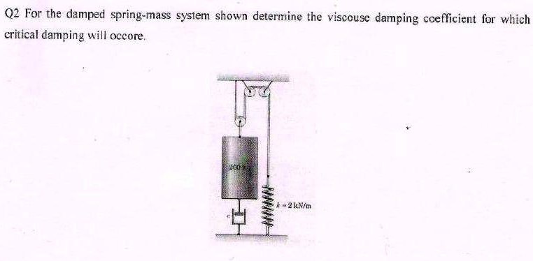 Q2 For the damped spring-mass system shown determine the viscouse ...