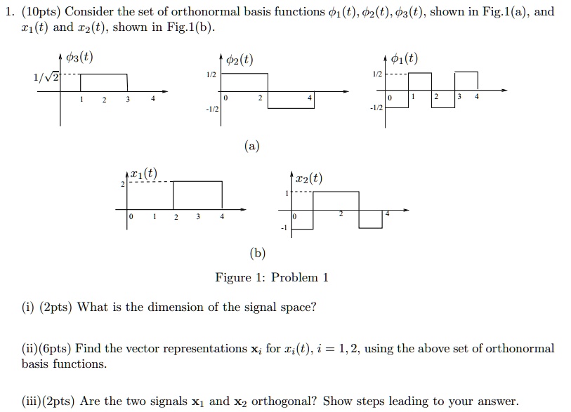 Solved 1 10 Pts Consider The Set Of Orthonormal Basis Functions 1 T