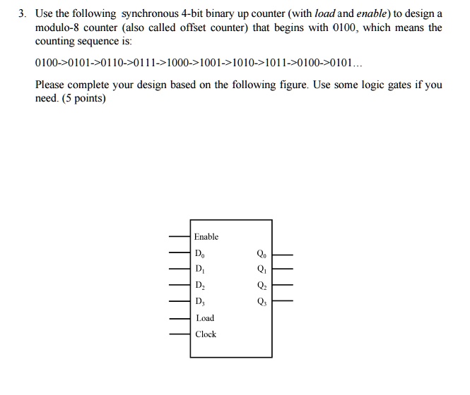 Solved Use The Following Synchronous 4 Bit Binary Up Counter With Load And Enable To Design A