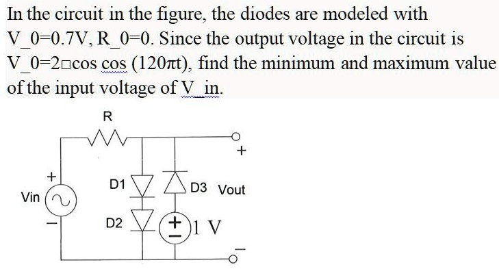 In the circuit in the figure, the diodes are modeled with V0 = 0.7V, R0 = 0. Since the output ...