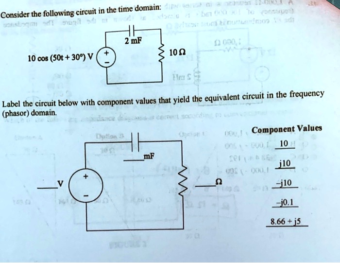 Consider the following circuit in the time domain: 2 mF 10 cos (50t + 30°) V + 10 ? Label the ...