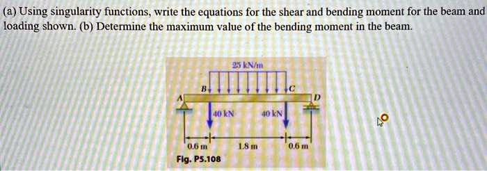 A Using Singularity Functionswrite The Equations For The Shear And Bending Moment For The Beam 
