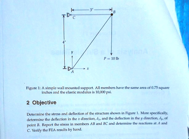 SOLVED: Determine the stress and deflection of the structure shown in ...