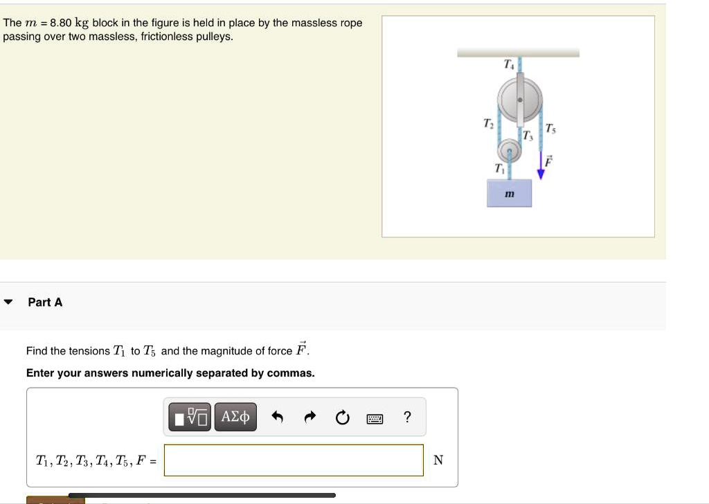 SOLVED: The Tn = 8.80 kg block in the figure is held in place by the massless rope passing over ...