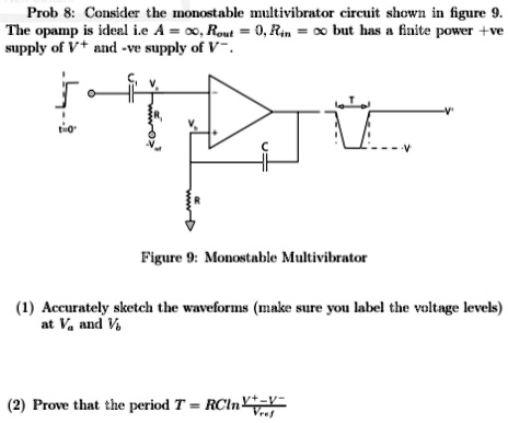 SOLVED: Prob 8: Consider the monostable multivibrator circuit shown in figure 9 The opamp is ...