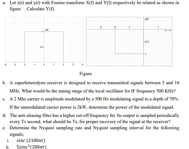 a. Let x(t) and y(t) with Fourier transform X(f) and Y(f) respectively be related as shown in ...