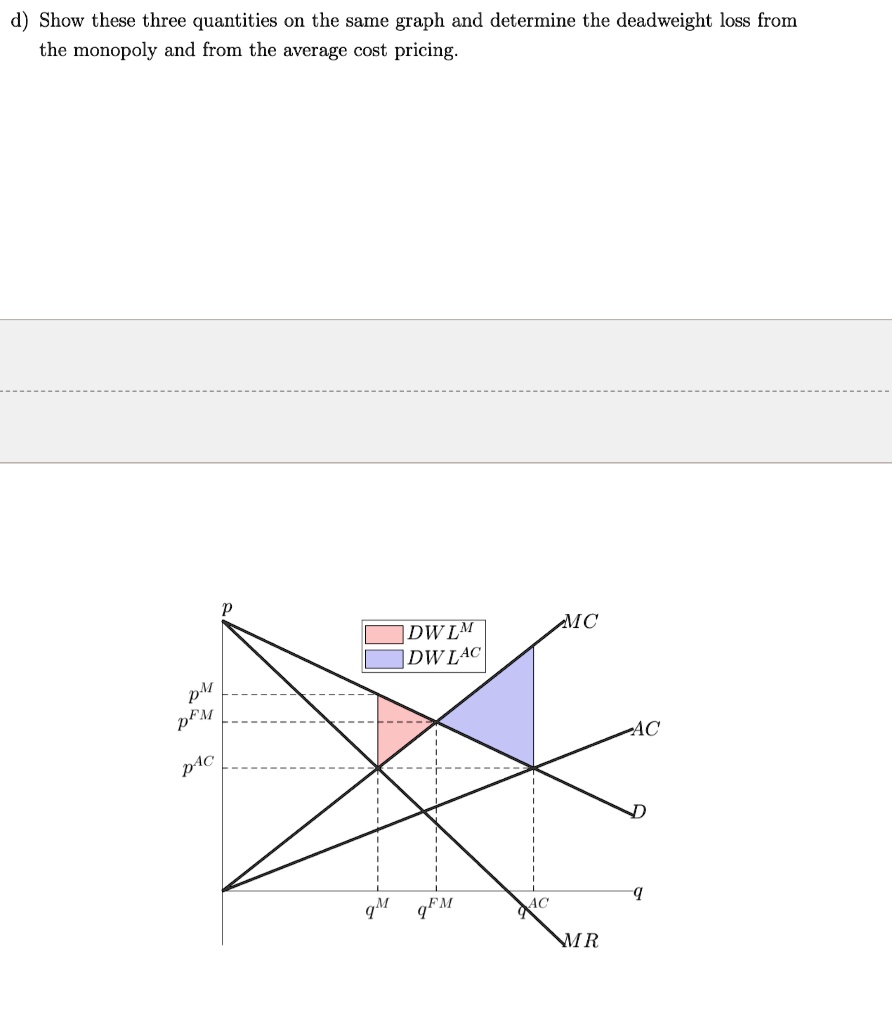 d) Show these three quantities on the same graph and determine the ...