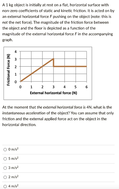 a 1kg object is initially at rest on flat horizontal surface with non zero coefficients of ...