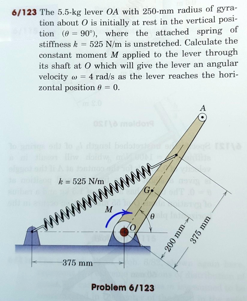 6/123 The 5.5-kg lever OA with 250-mm radius of gyration about O is ...