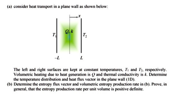SOLVED: (a) consider heat transport in a plane wall as shown below: T 1 ...