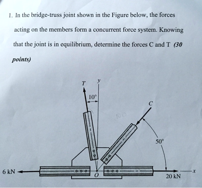 1. In the bridge-truss joint shown in the Figure below, the forces ...