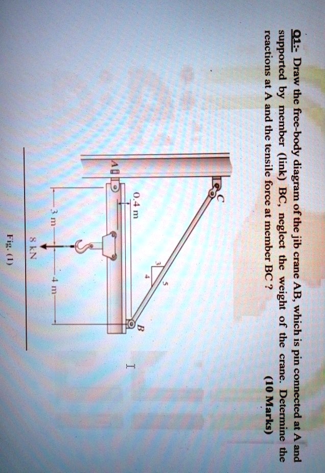 Q1:- Draw the free-body diagram of the jib crane AB, which is pin ...