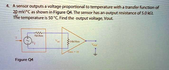 4 a sensor outputs a voltage proportional to temperature with a transfer function of 20 mvc as ...