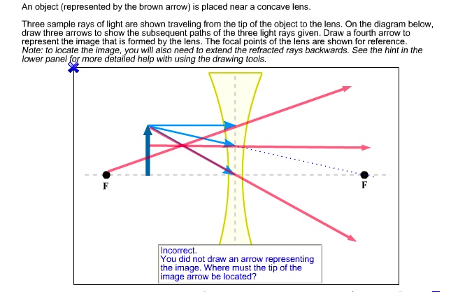 An object represented by the brown arrow placed near concave...