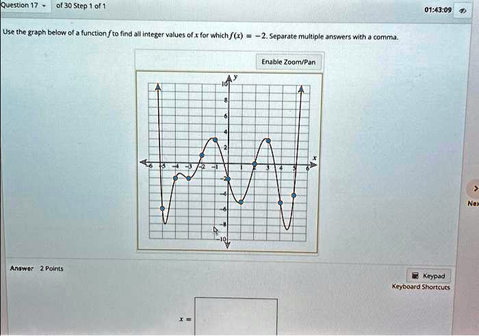 Question 17 of 30 Step 1 of 1 Use the graph below of a function f to find all integer values of ...