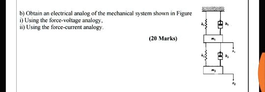 SOLVED: Obtain an electrical analog of the mechanical system shown in Figure i) Using the force ...