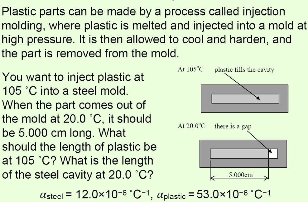 SOLVED: Plastic parts can be made by a process called injection molding ...