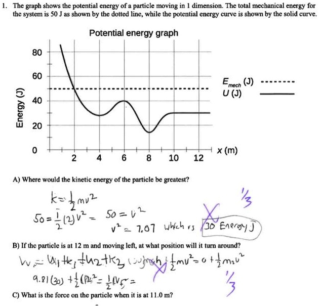 SOLVED: The graph shows the potential energy of a particle moving in 1 ...