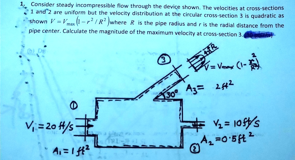 SOLVED: Consider steady incompressible flow through the device shown ... SOLVED: Consider steady incompressible flow through the device shown ...