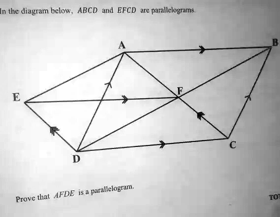 In the diagram below, ABCD and EFCD are parallelograms. Prove that AFDE ...