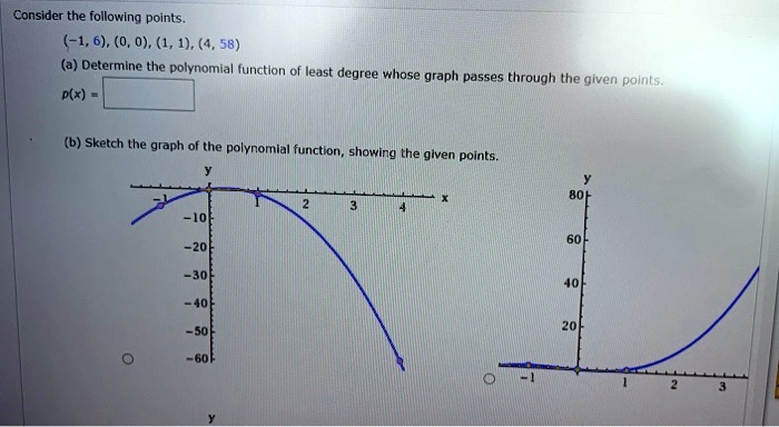 SOLVED: Consider the following points: (-1, 6), (0, 0), (1, 1), (4, 58). (a) Determine the ...