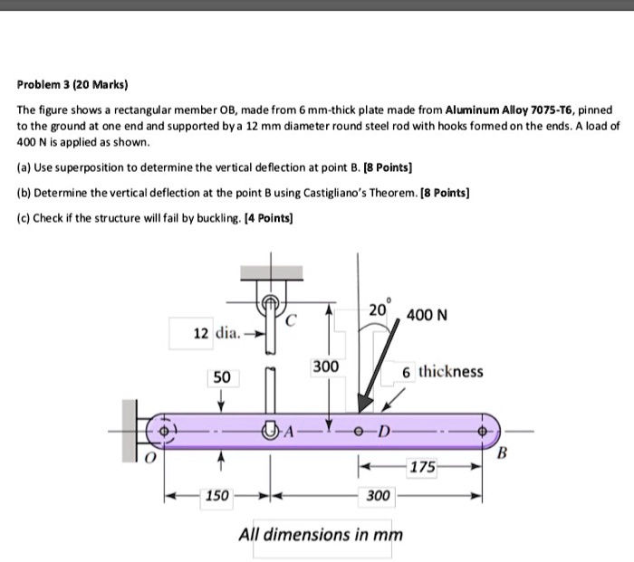SOLVED: The figure shows a rectangular member OB, made from a 6 mm ...