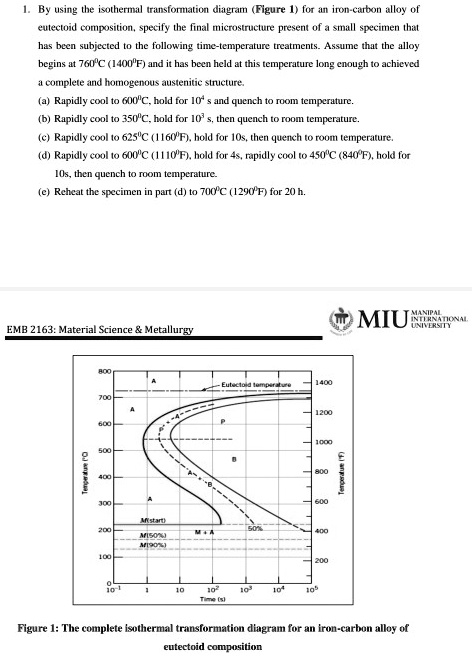 SOLVED: Please explain in details how to do it. Thanks 1. By using the isothermal transformation ...