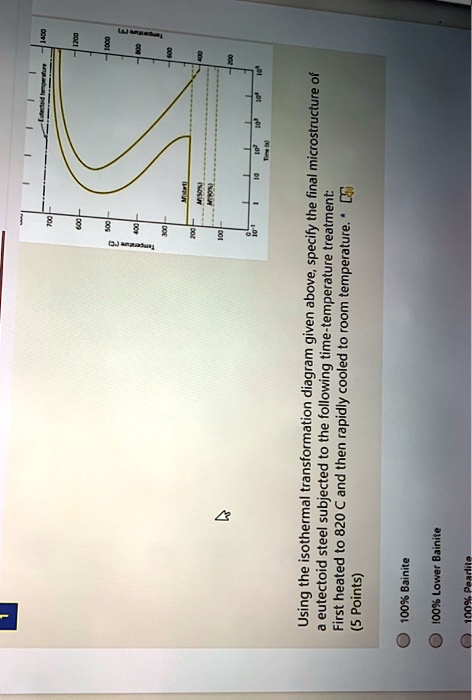Eutectoid temperature 1400 700 600 Temperature ( 400 500 300 200 100 10 1 10 102 103 104 105 ...