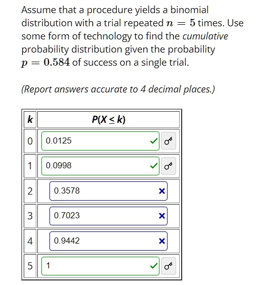 Assume that a procedure yields a binomial distribution with a trial repeated n = 5 times. Use ...