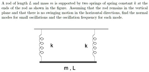 A rod of length L and mass m is supported by two springs of spring ...