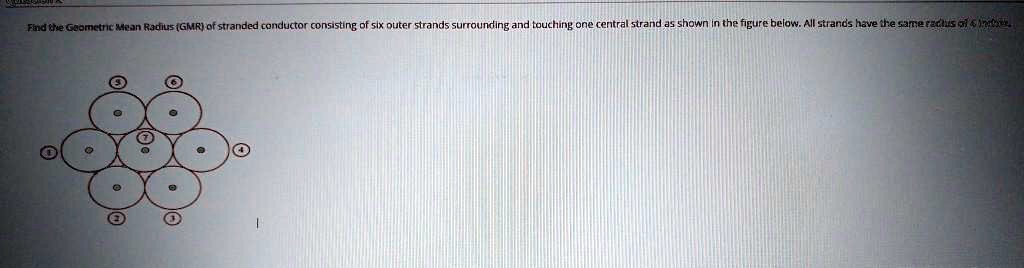 [GET ANSWER] Find the Geometric Mean Radius (GMR) of stranded conductor ...