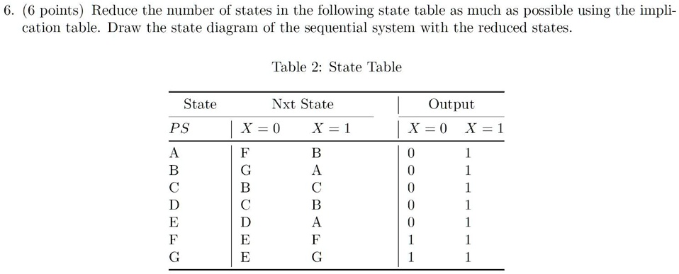 6. (6 points) Reduce the number of states in the following state table ...