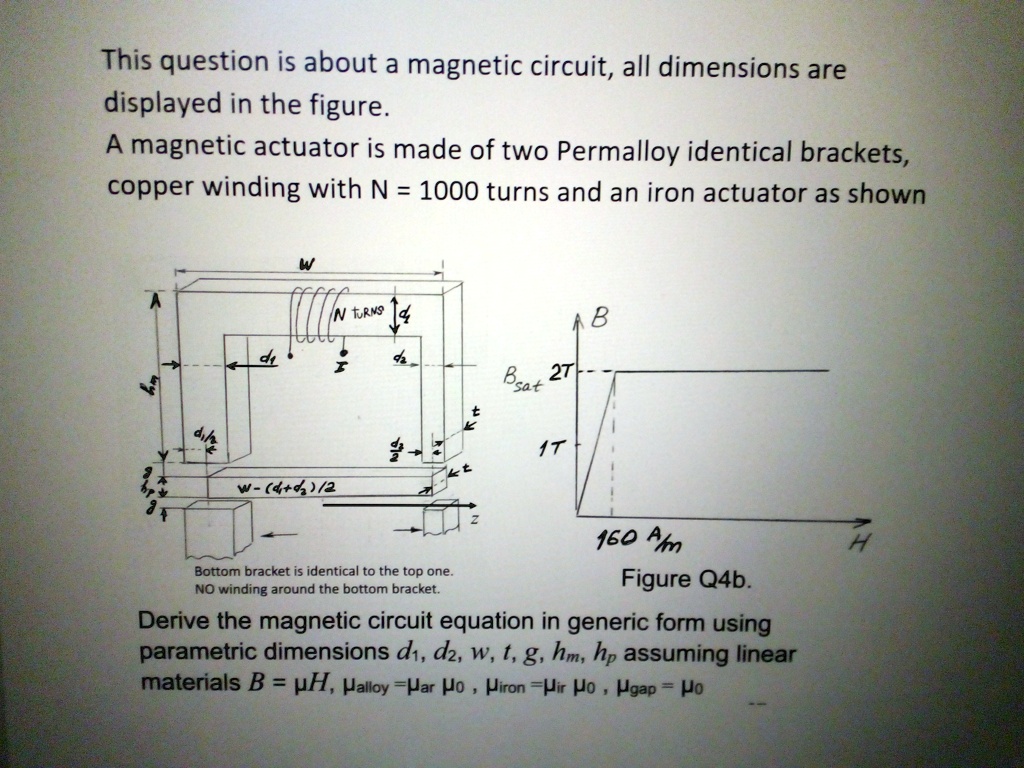 SOLVED: This question is about a magnetic circuit, all dimensions are ...