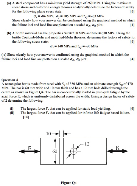 SOLVED: (a) A steel component has a minimum yield strength of 260 MPa ...