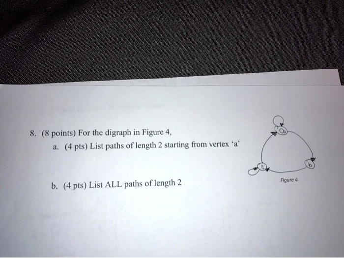SOLVED: points) For the digraph in Figure 4, (4 pts) List paths of ... SOLVED: points) For the digraph in Figure 4, (4 pts) List paths of ...